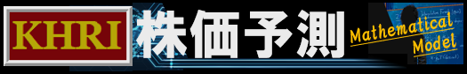 日経高配指数 (1489) | KHRI